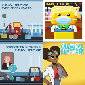 Worksheet: Chemical Reactions: Arrangements of Atoms MS.PS1B.a-1 - Free ...